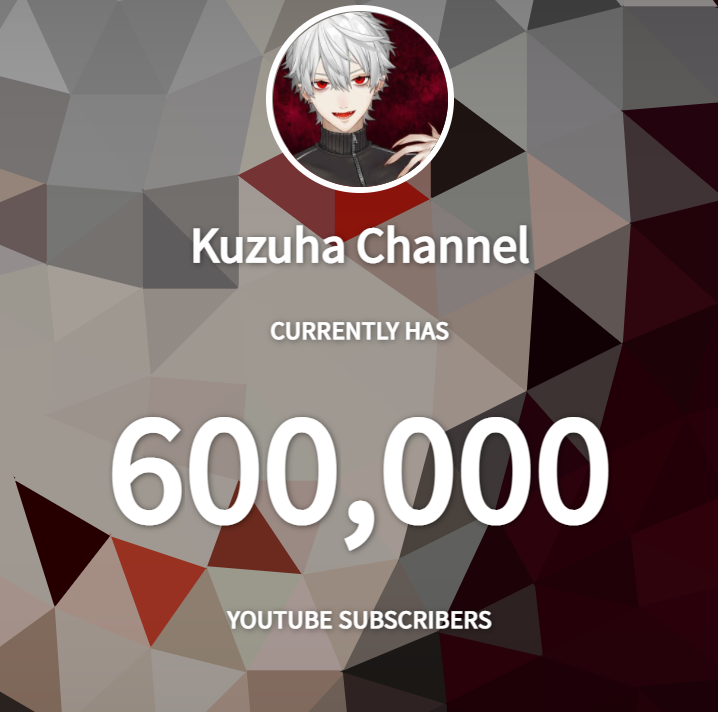 Kuzuha reached the 600.000 subs milestone!!! | Scrolller