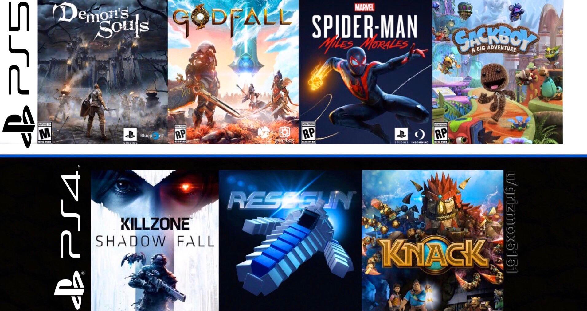 Launch Exclusives Compared | Scrolller