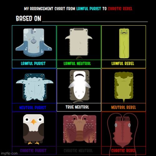 Lawful good to chaotic evil but its deeeep.io | Scrolller