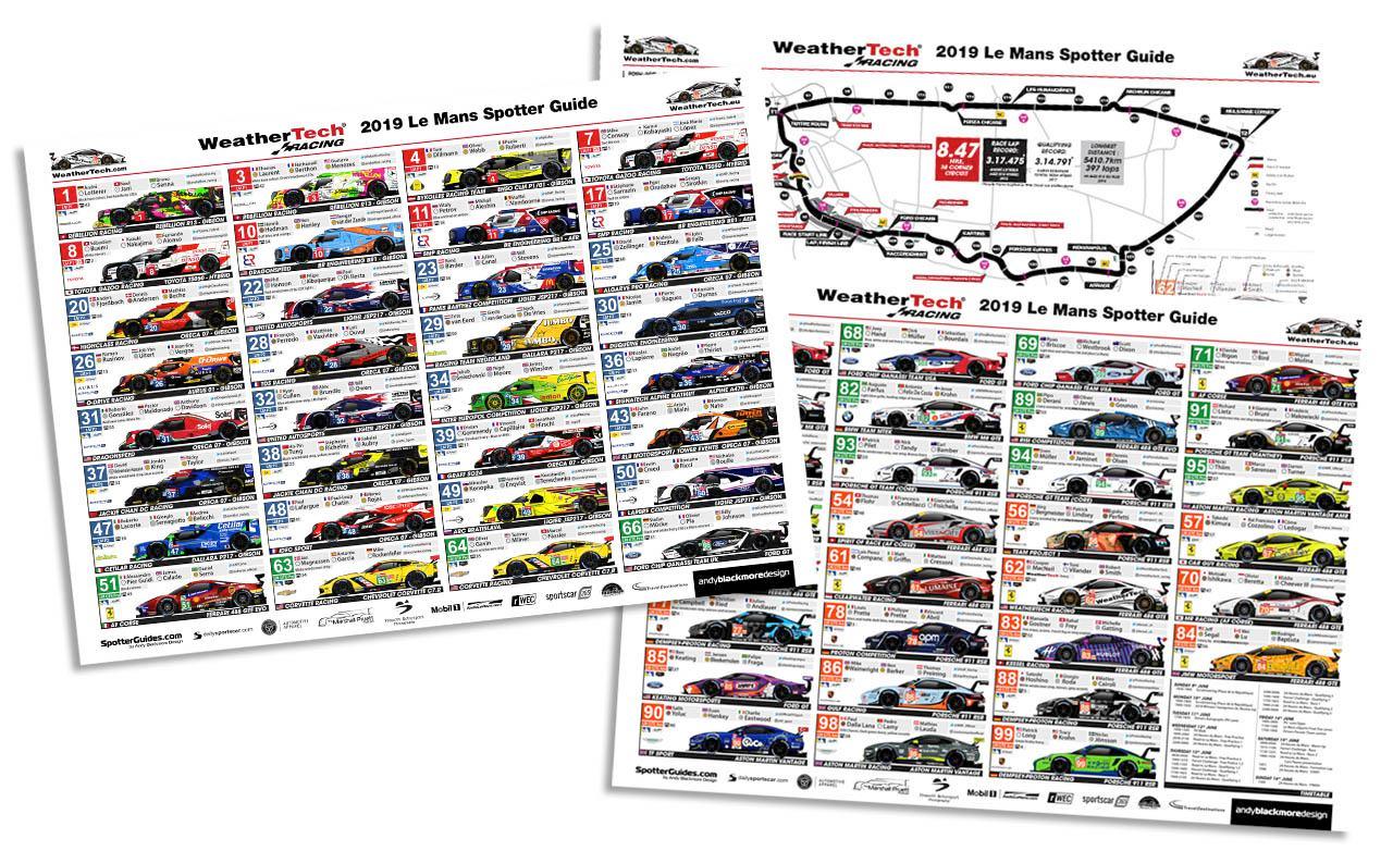 Le Mans Spotter Guide updated (99% final!) | Scrolller