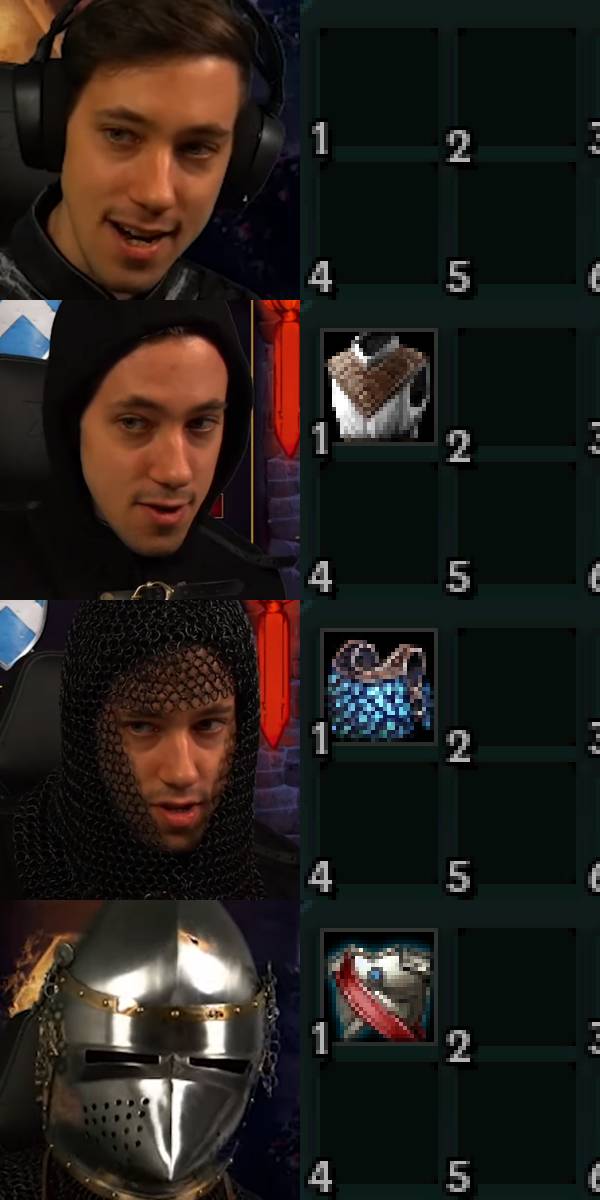 League of Hänno | Scrolller