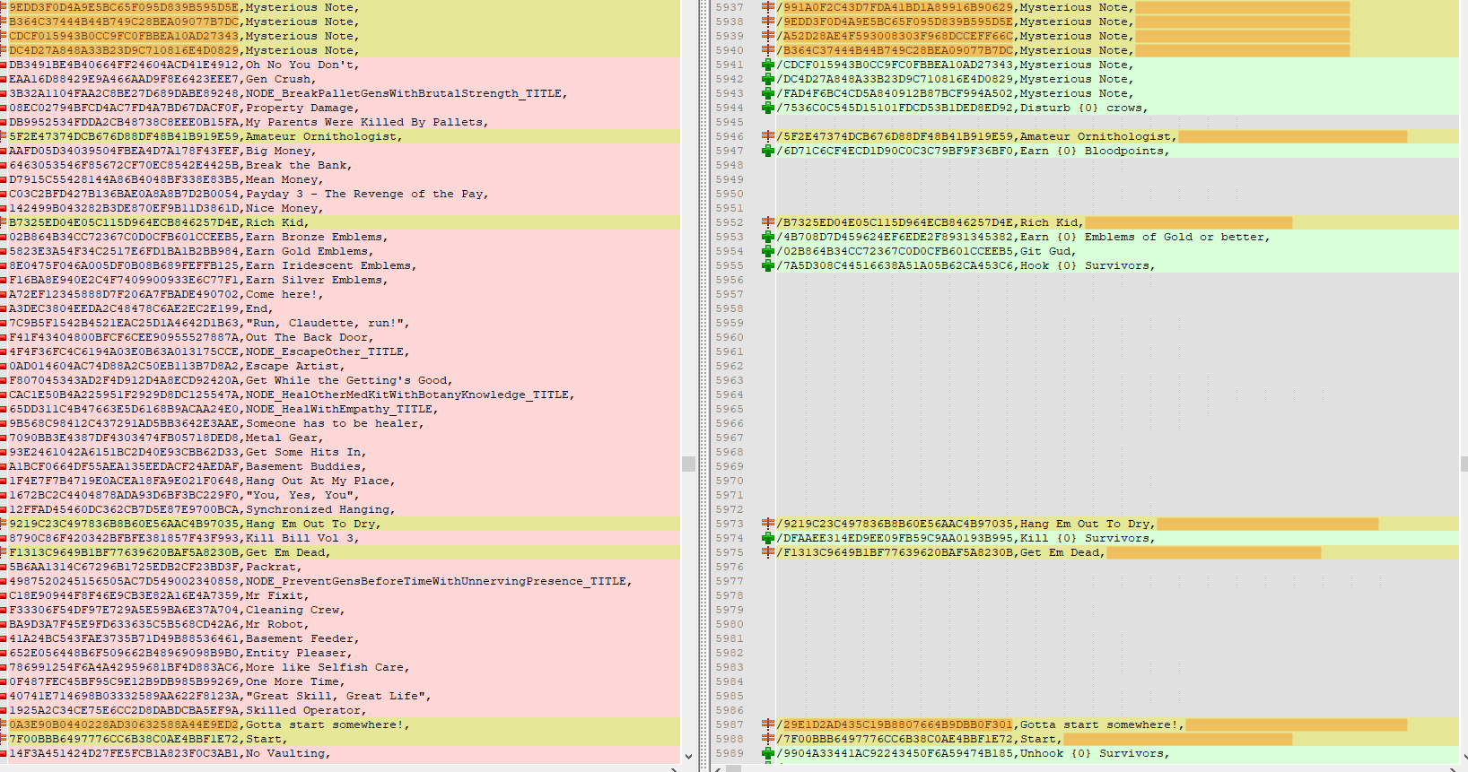Leaks about Archive Quest | Scrolller