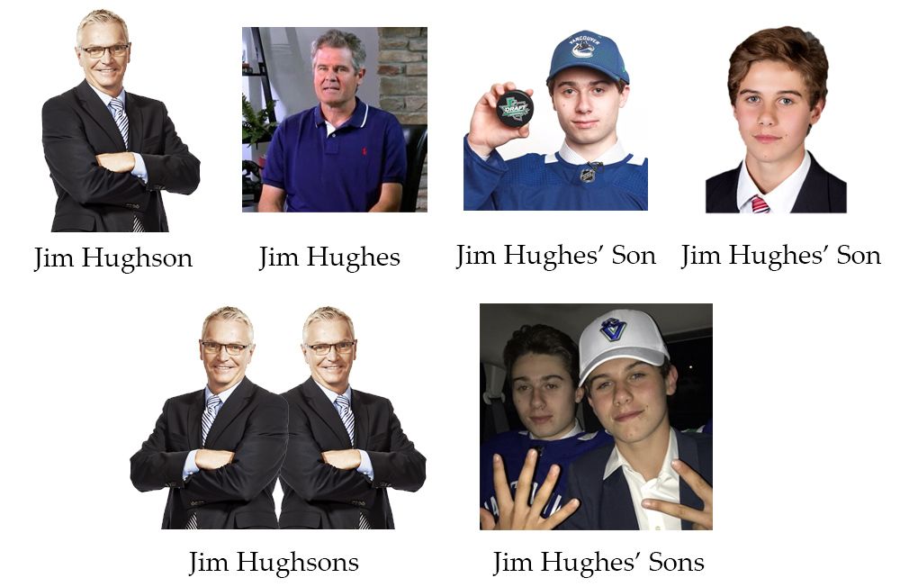 Learn The Difference | Scrolller