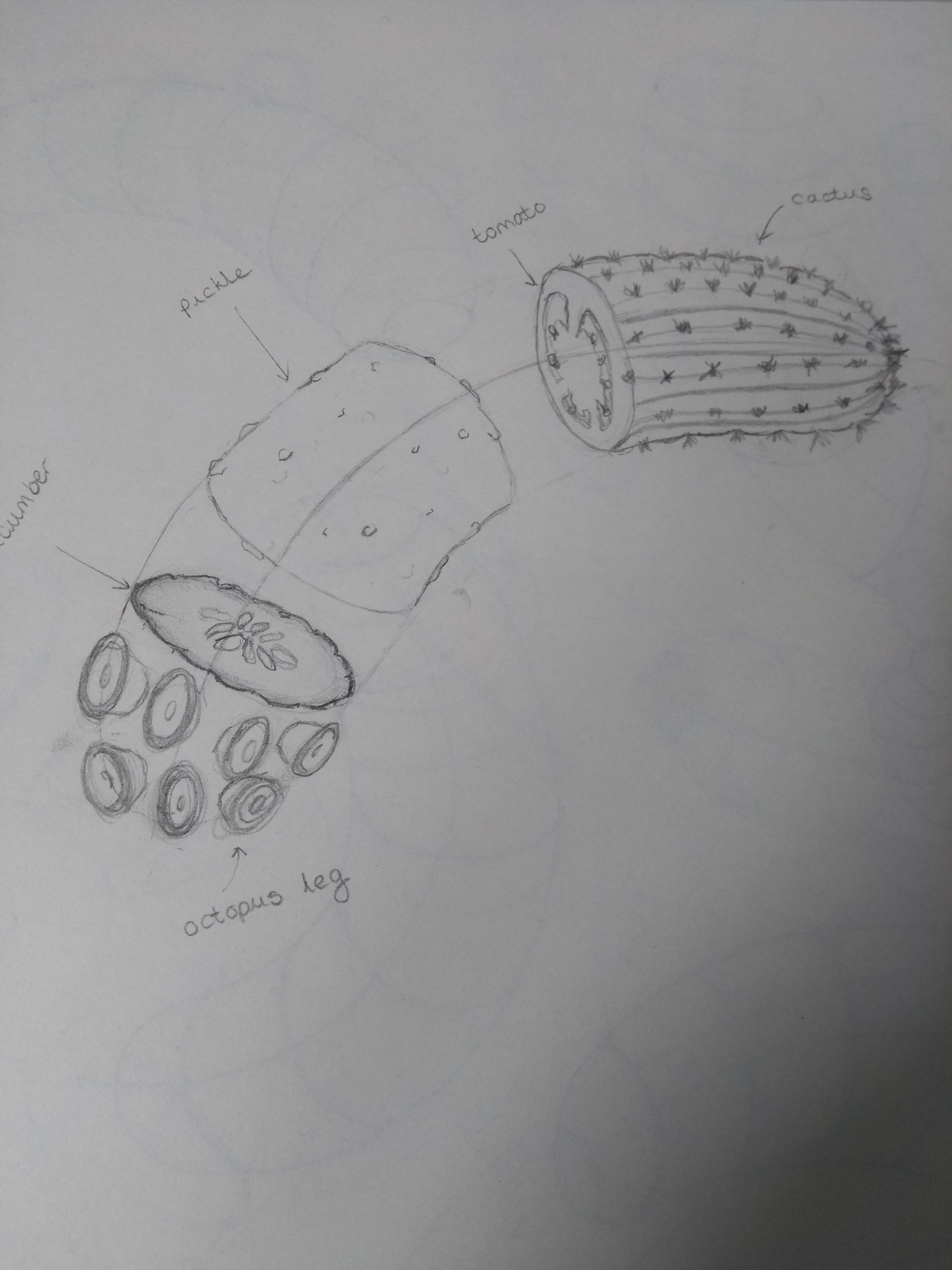 Lesson 2: Dissection - First Attempt! Critique Welcome | Scrolller