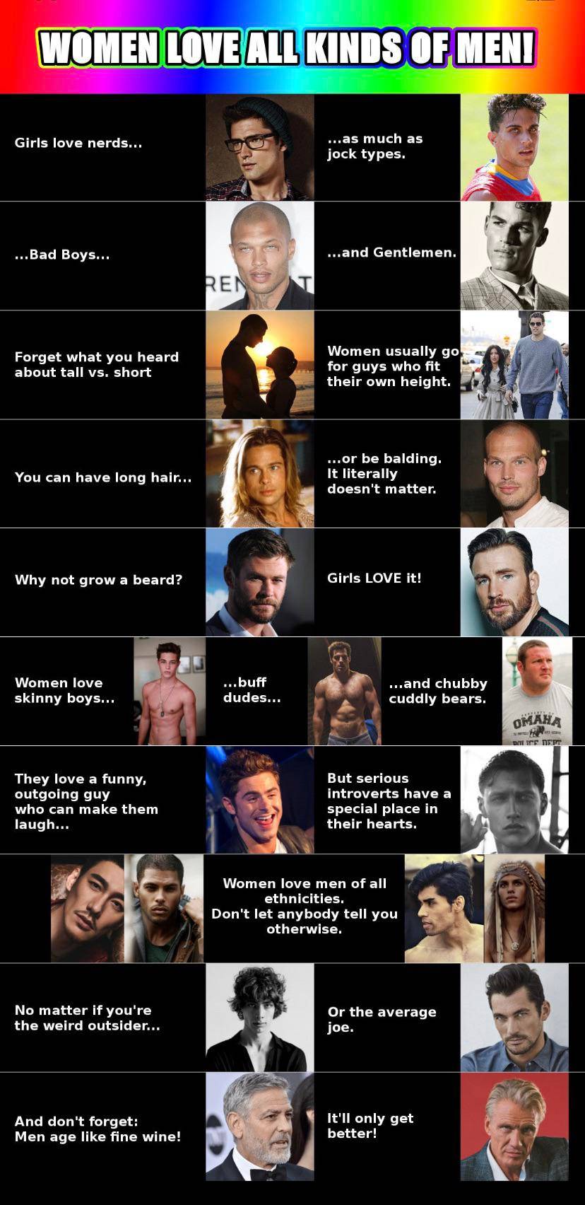 “Let’s cherrypick our examples!!” -some incel, somewhere, trying to remain a victim. | Scrolller