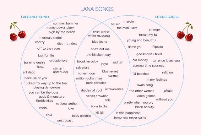 Let's discuss! | Scrolller