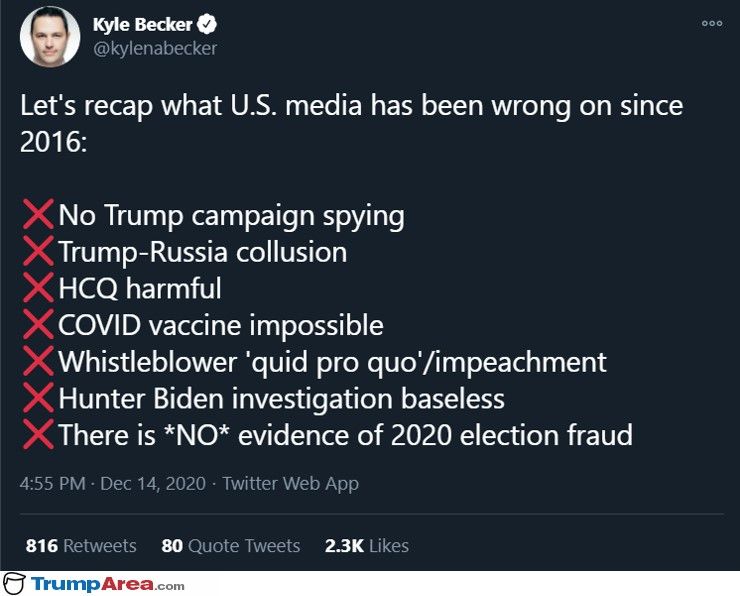 Let's recap... | Scrolller