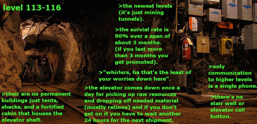 levels 113-116. | Scrolller