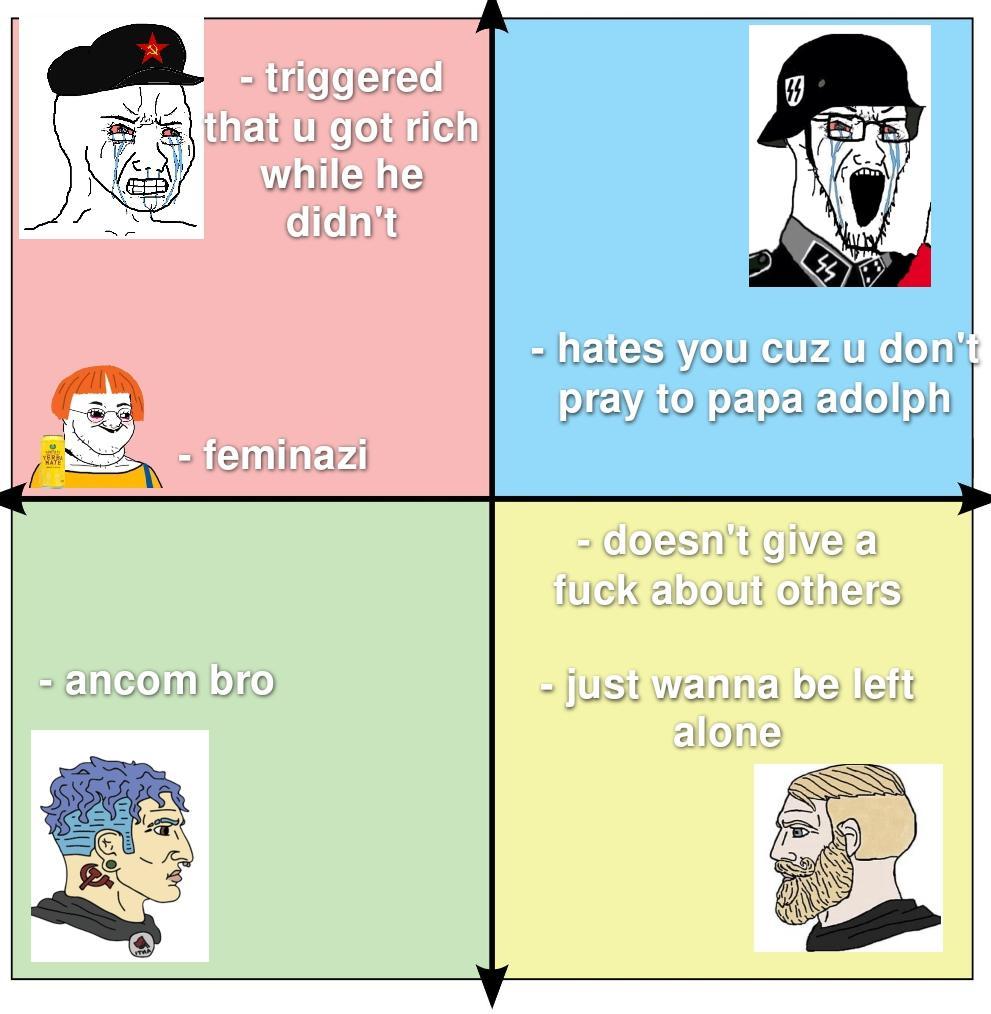 Lib unity | Scrolller