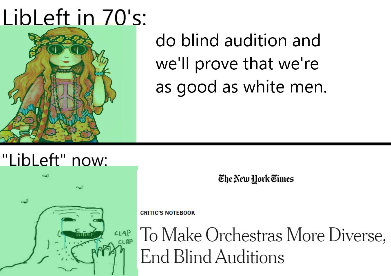 LibLeft Then vs Now | Scrolller