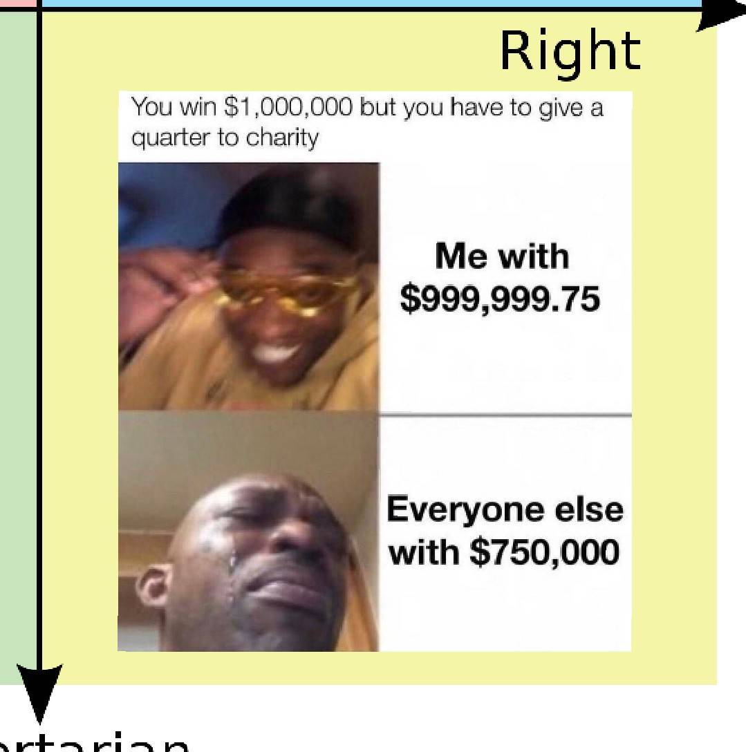 LibRight wins once again | Scrolller