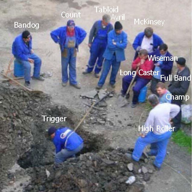 Lighthouse War in a nutshell. | Scrolller