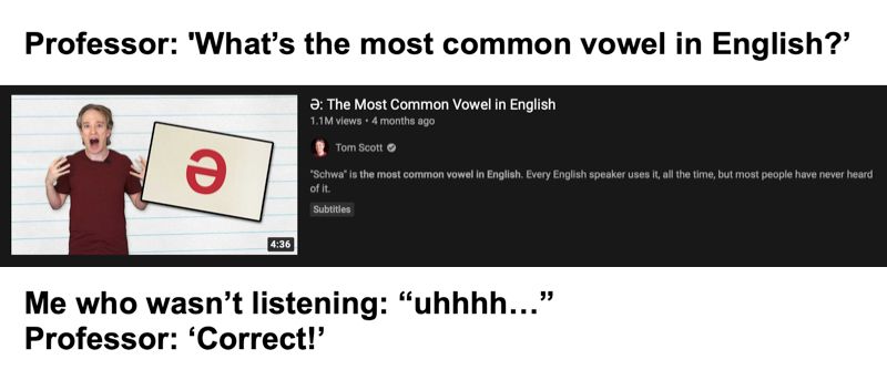 Linguistics was too easy... | Scrolller