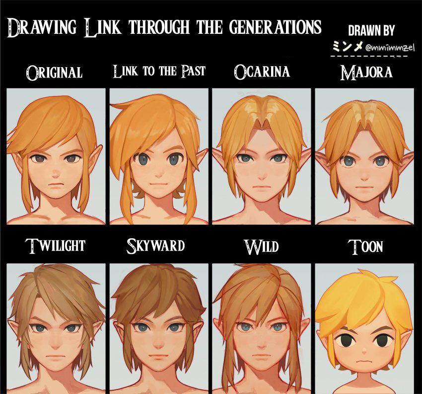 Link throughout the generations | Scrolller