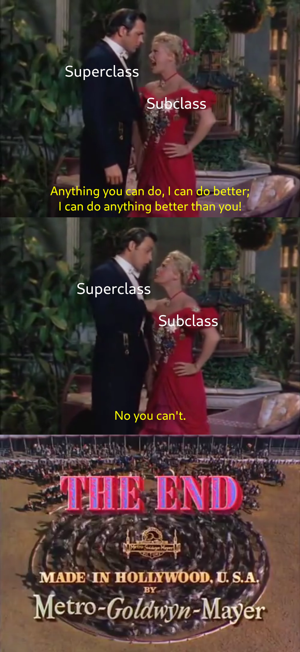 Liskov Substitution Principle Scrolller