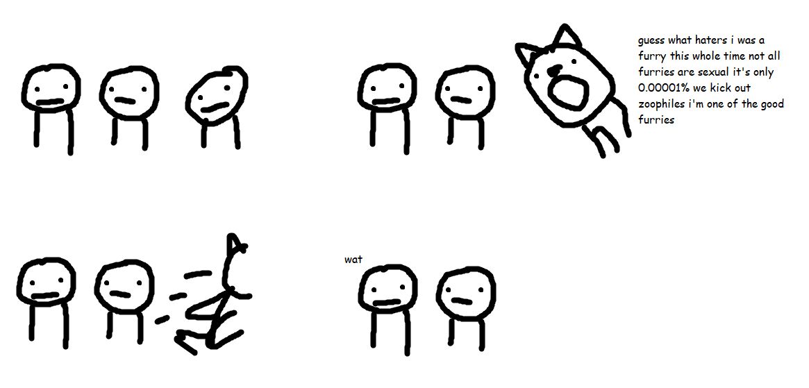 Literally every furry who comes here | Scrolller