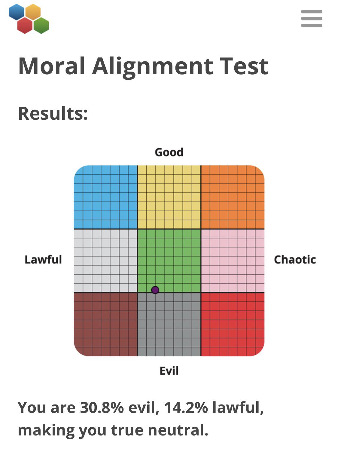 Living on the edge | Scrolller
