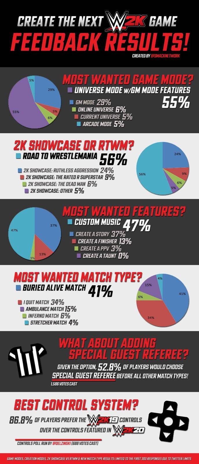 Looking forward to this | Scrolller