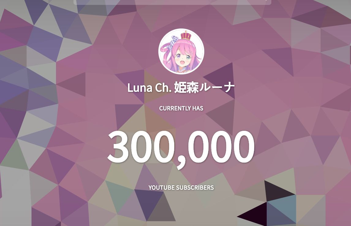 Luna hits 300k milestone!! | Scrolller
