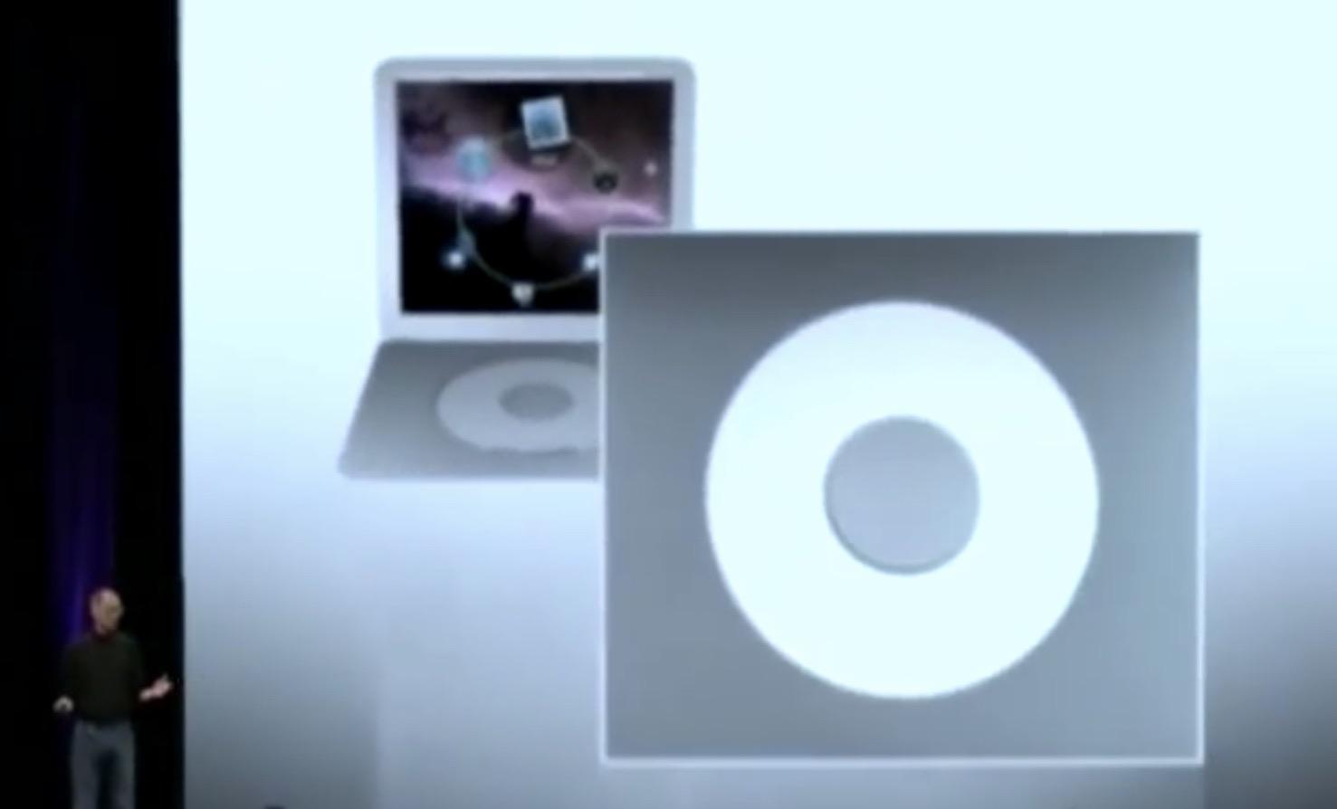 MacBook Wheel | Scrolller