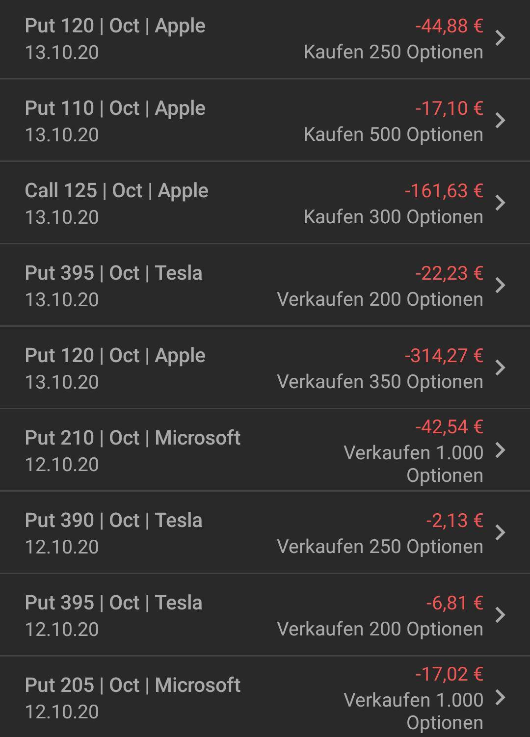 Mach ich das richtig? | Scrolller