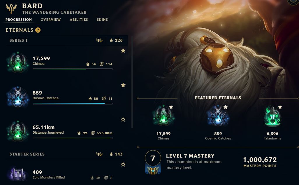 Made it to 1 million points! ^_^ | Scrolller