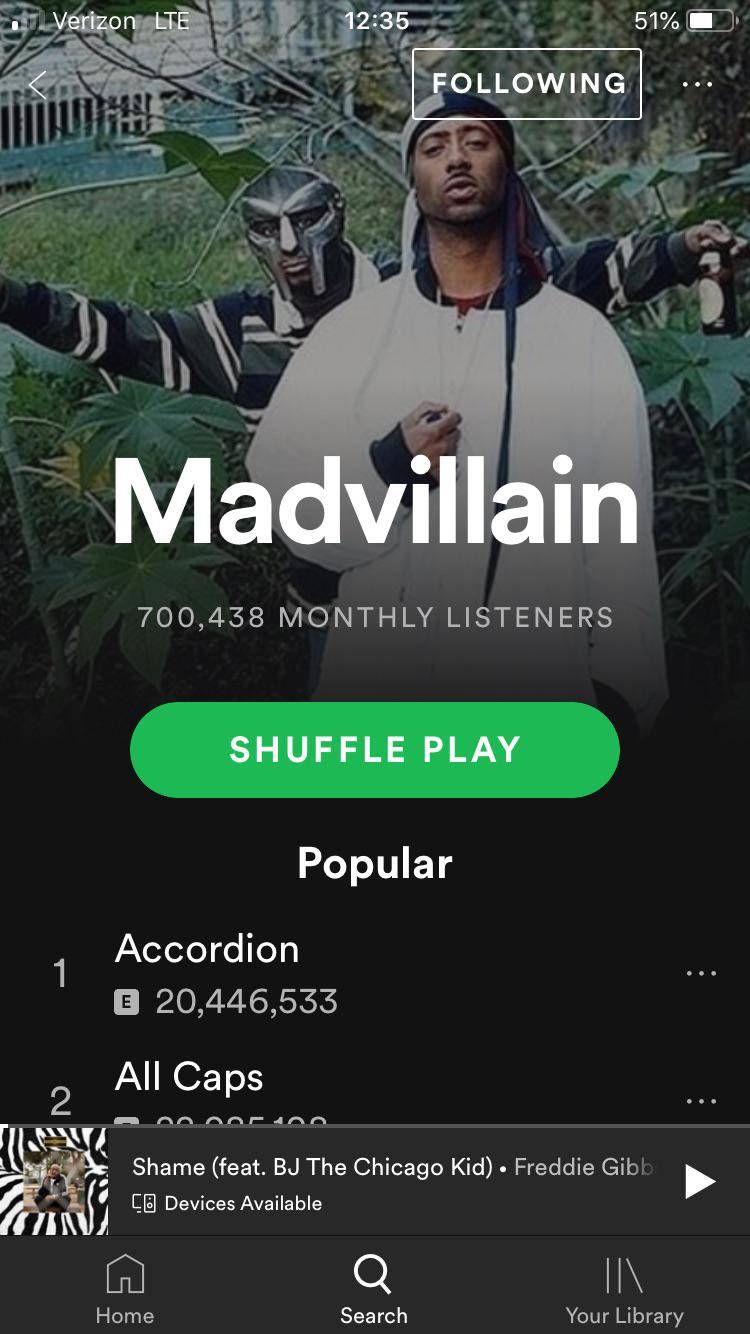 Madvillain has reached 700k monthly listeners on Spotify | Scrolller