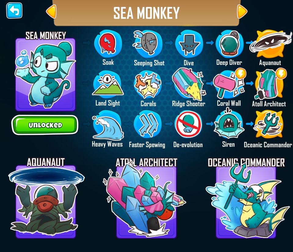 Magic Tower Idea: Sea Monkey | Scrolller