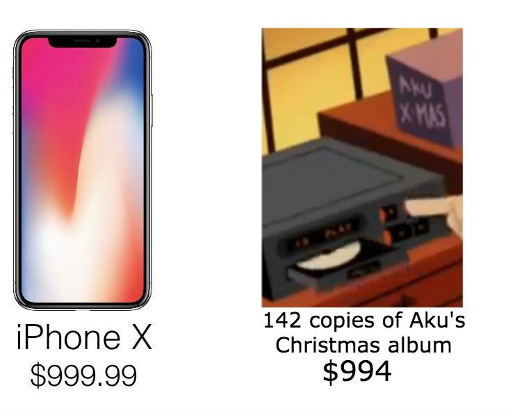 Make the right choice. | Scrolller