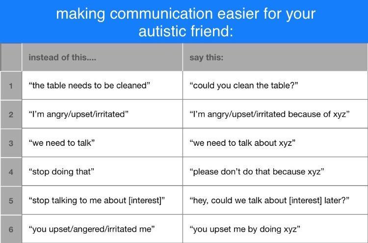 A guide to having better communication with an autistic person. | Scrolller