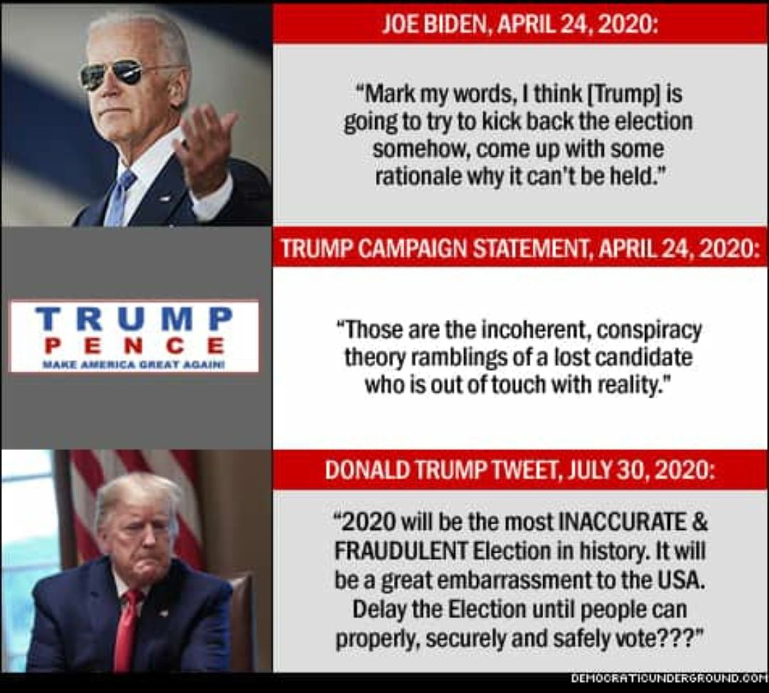 Malarkey level: 0 | Scrolller