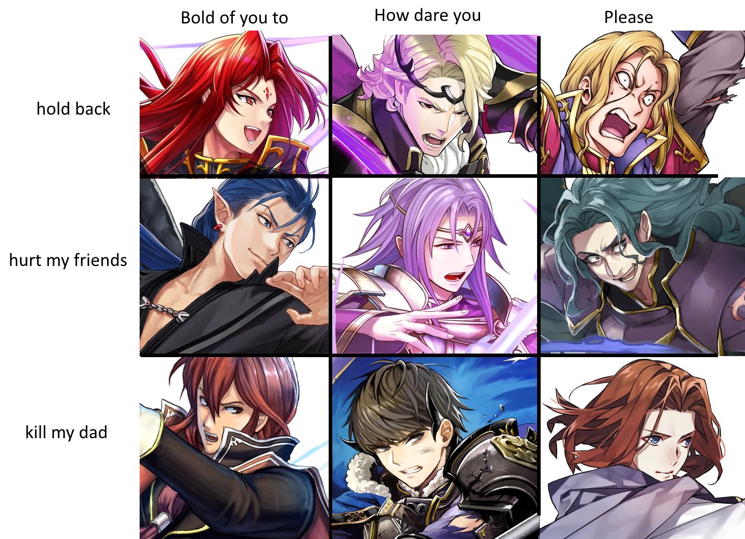 Male GHB Alignment Chart | Scrolller