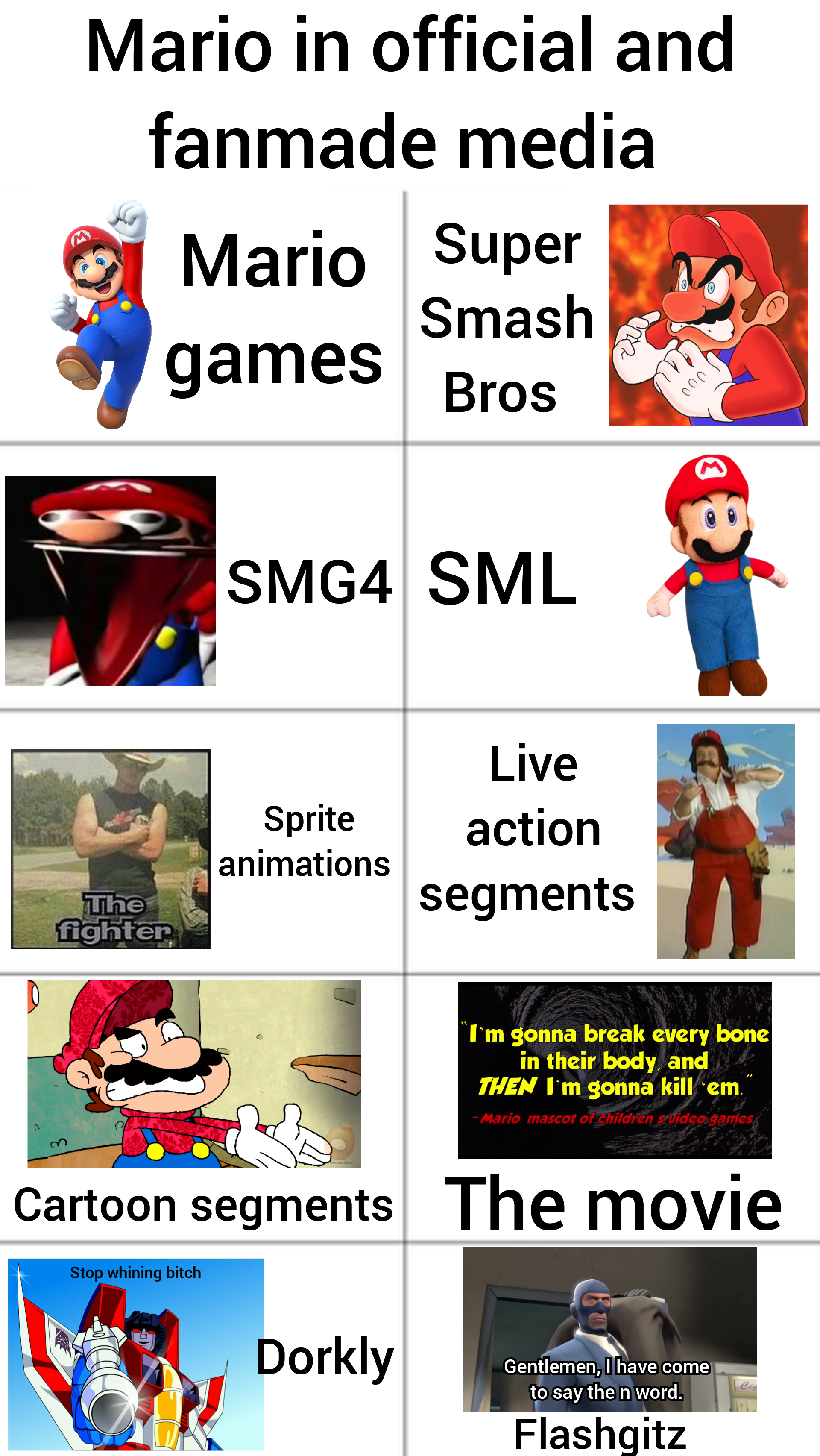 "Mama Mia" | Scrolller