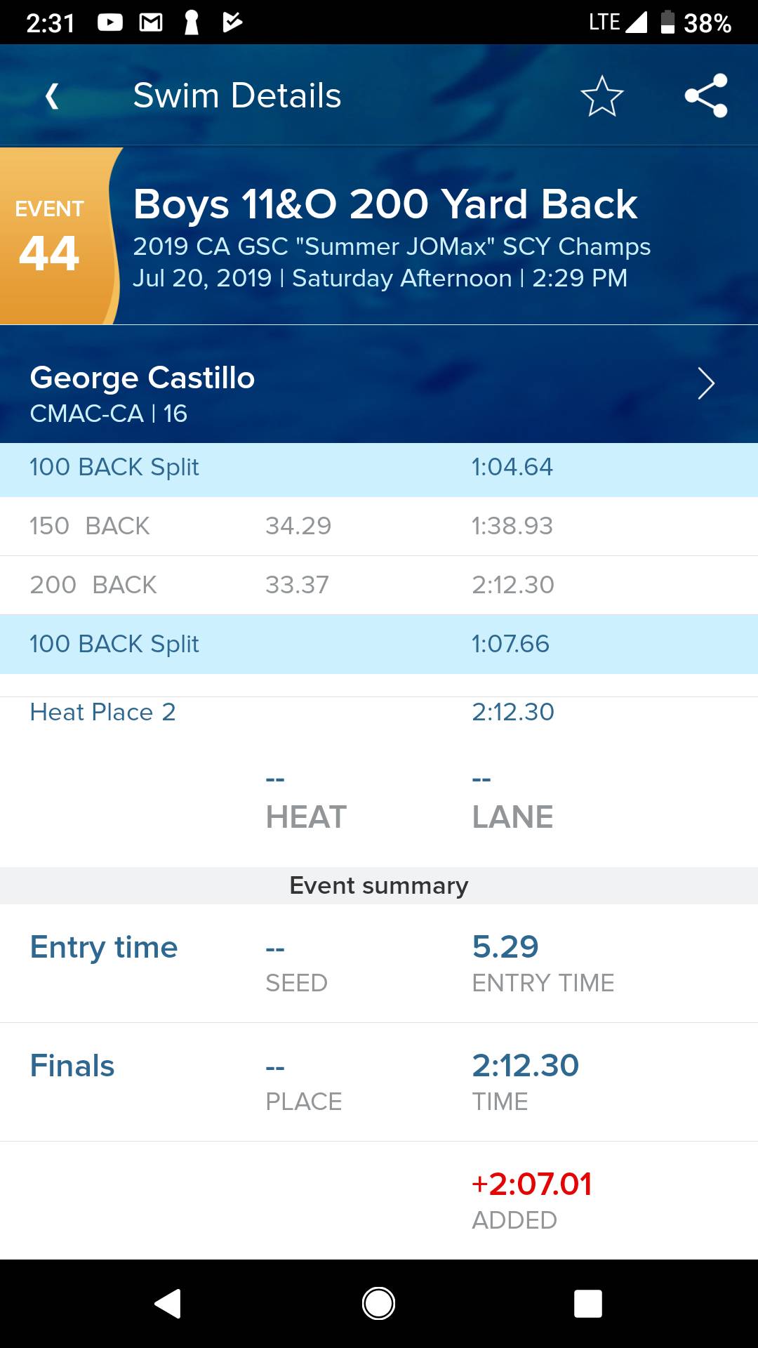Man added from his world record. | Scrolller