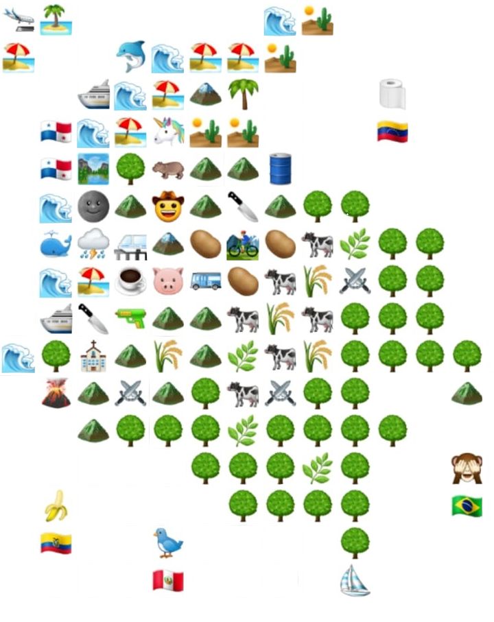 Mapa emoji de Colombia | Scrolller
