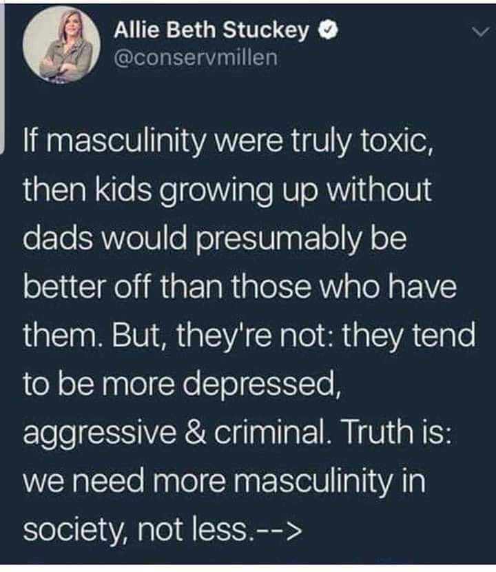 Masculinity | Scrolller