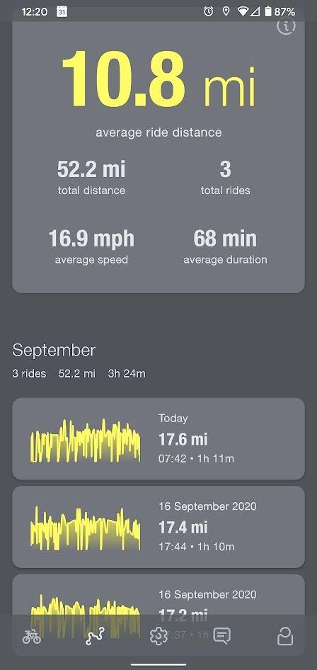 Math is hard | Scrolller