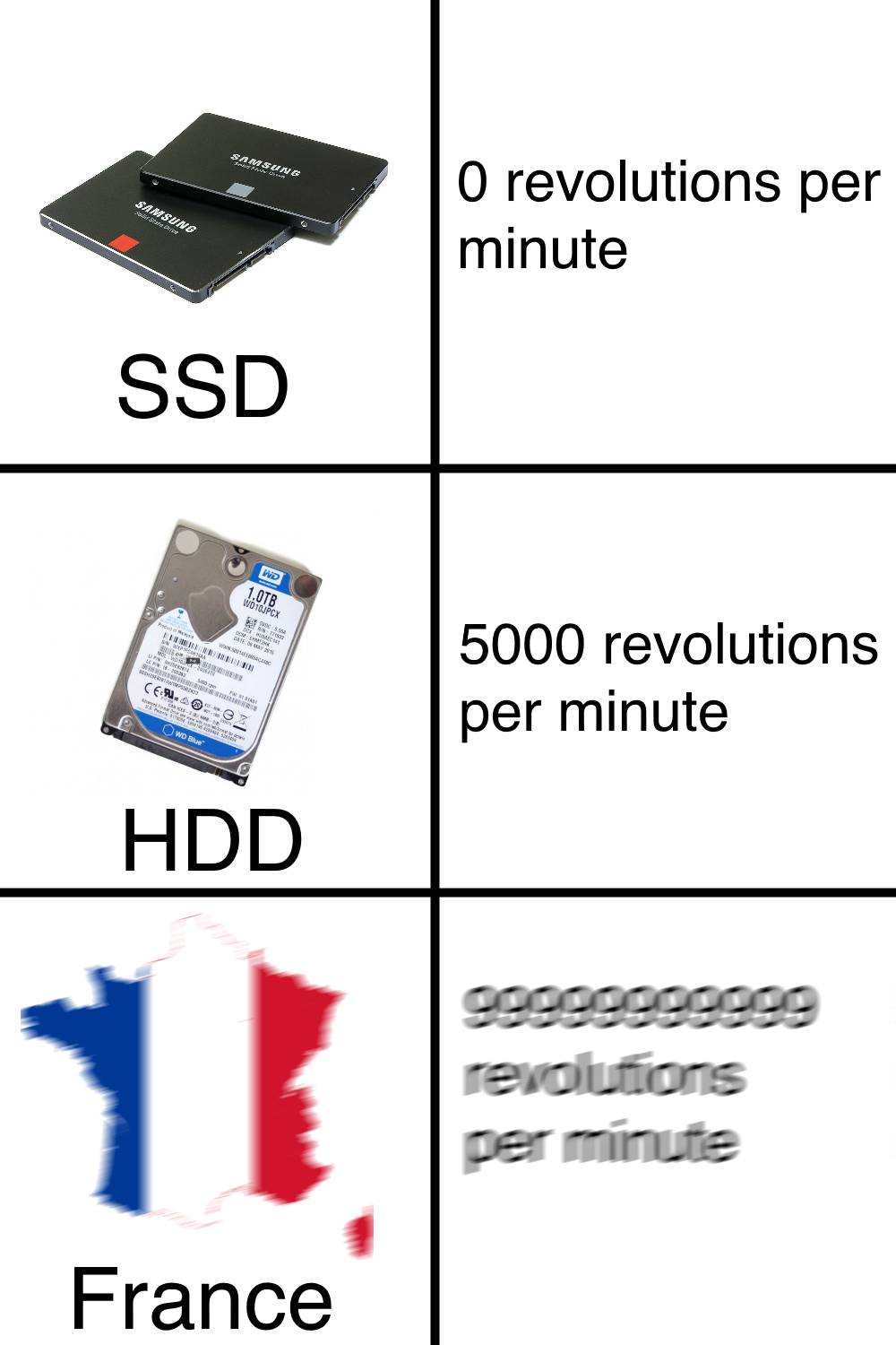 *maximum overdirve* | Scrolller