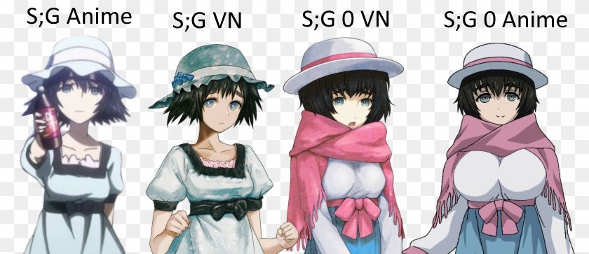 Mayuri certainly has "grown" over time | Scrolller