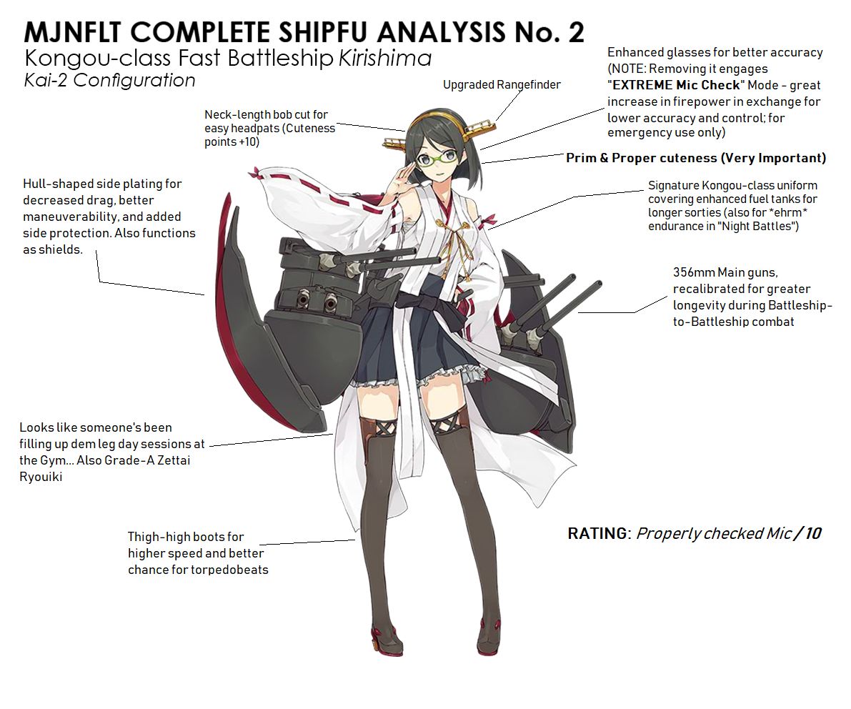 [Media] MJNFLT Shipfu Analysis: Kirishima | Scrolller