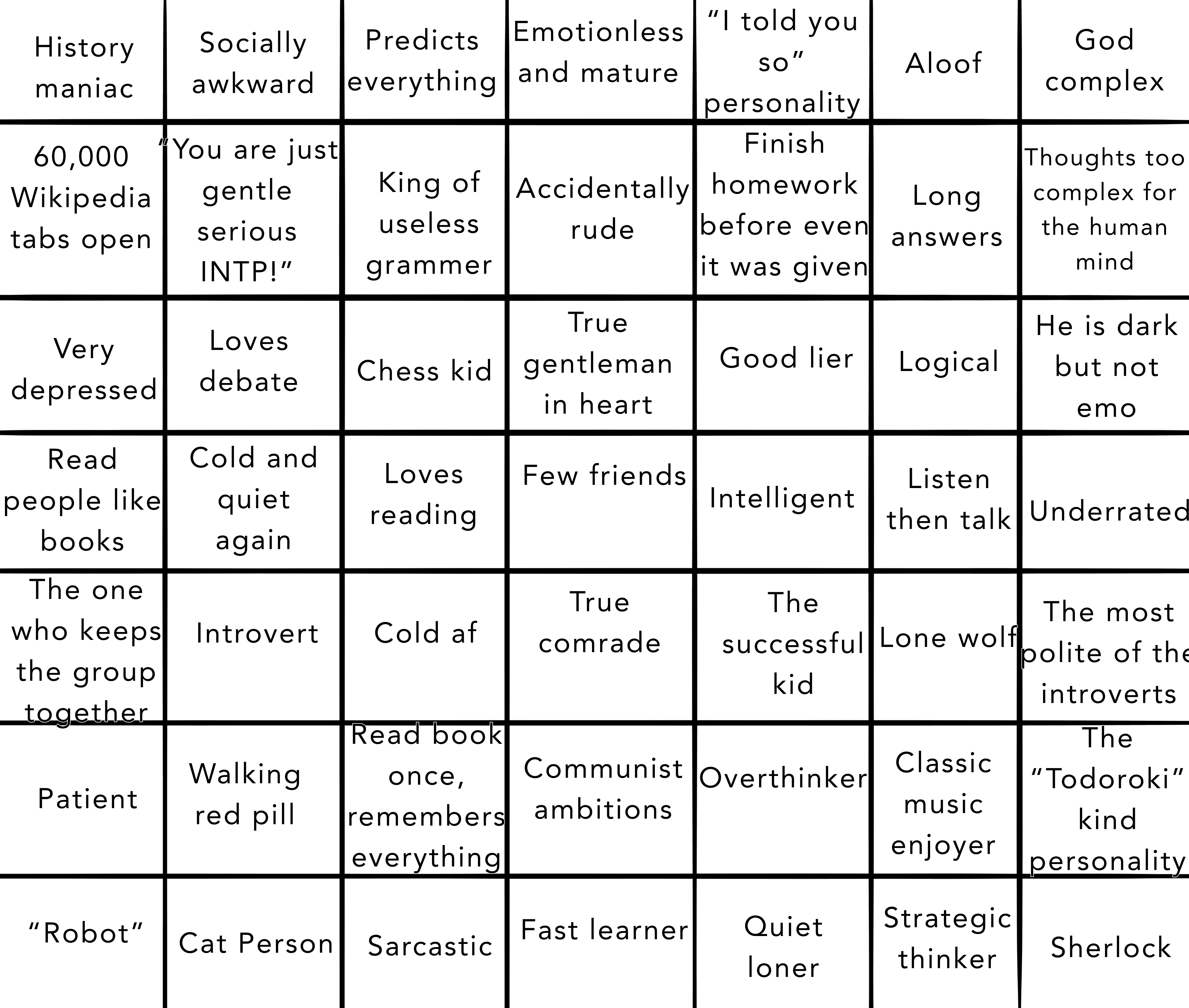 Meet The Average INTJ! | Scrolller