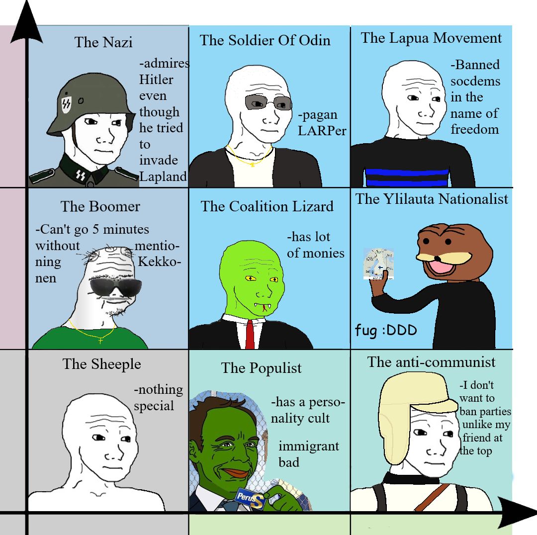 Meet the finnish authright | Scrolller