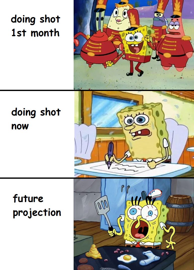 meme I created | Scrolller