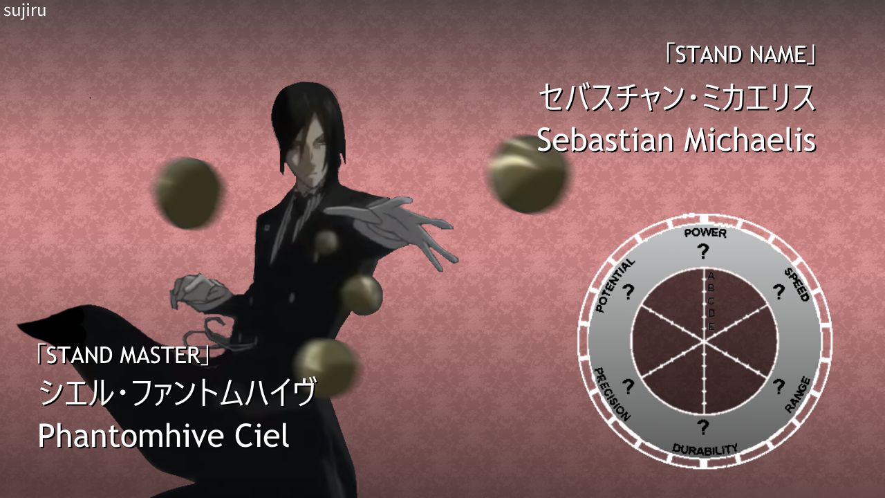 MERE DA, 「SEBASTIAN」 | Scrolller