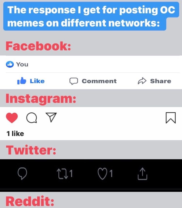 [Meta] [Dynamic] [Interactive] | Scrolller