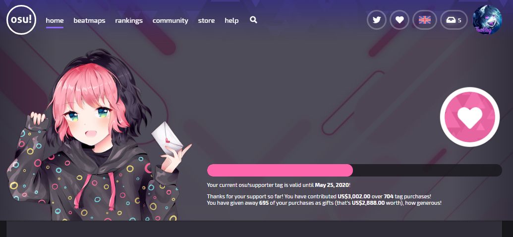 Milestone Reached. Thank you peppy! I will always support this game! | Scrolller