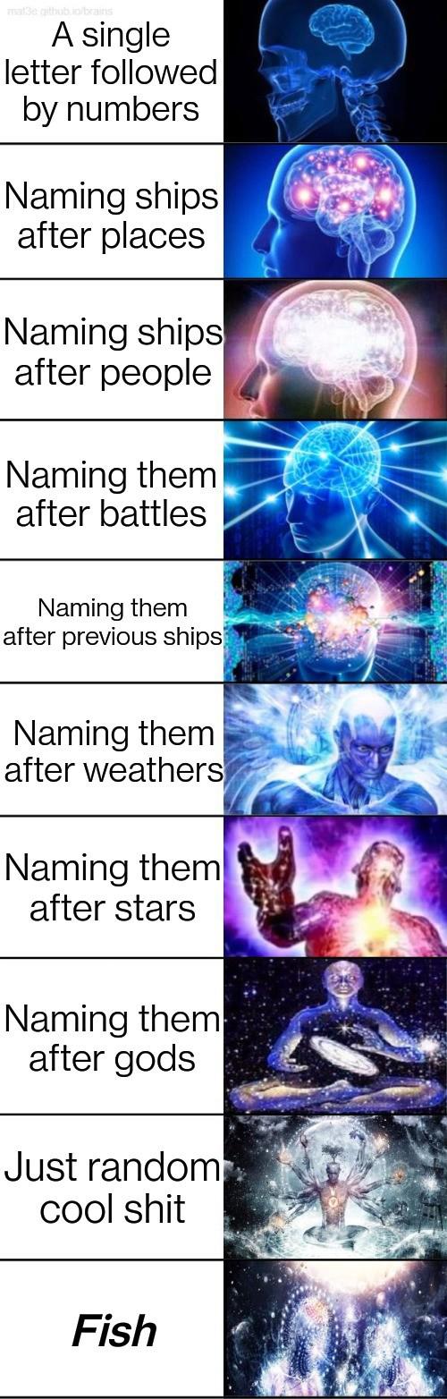 (military) ship naming conventions in a nutshell | Scrolller