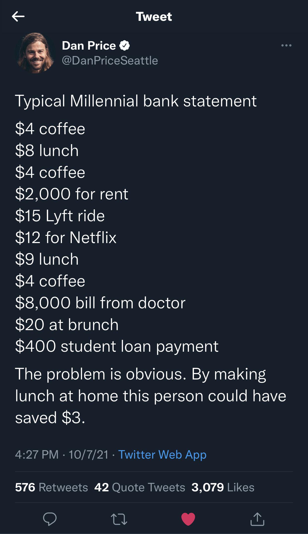 Millennial Problems | Scrolller