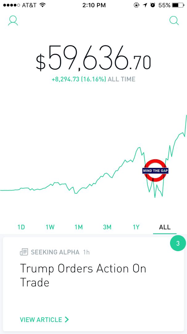 Mind the gap. | Scrolller