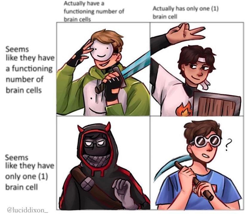 minecraft manhunt in a nutshell (art by me, posted on insta) | Scrolller